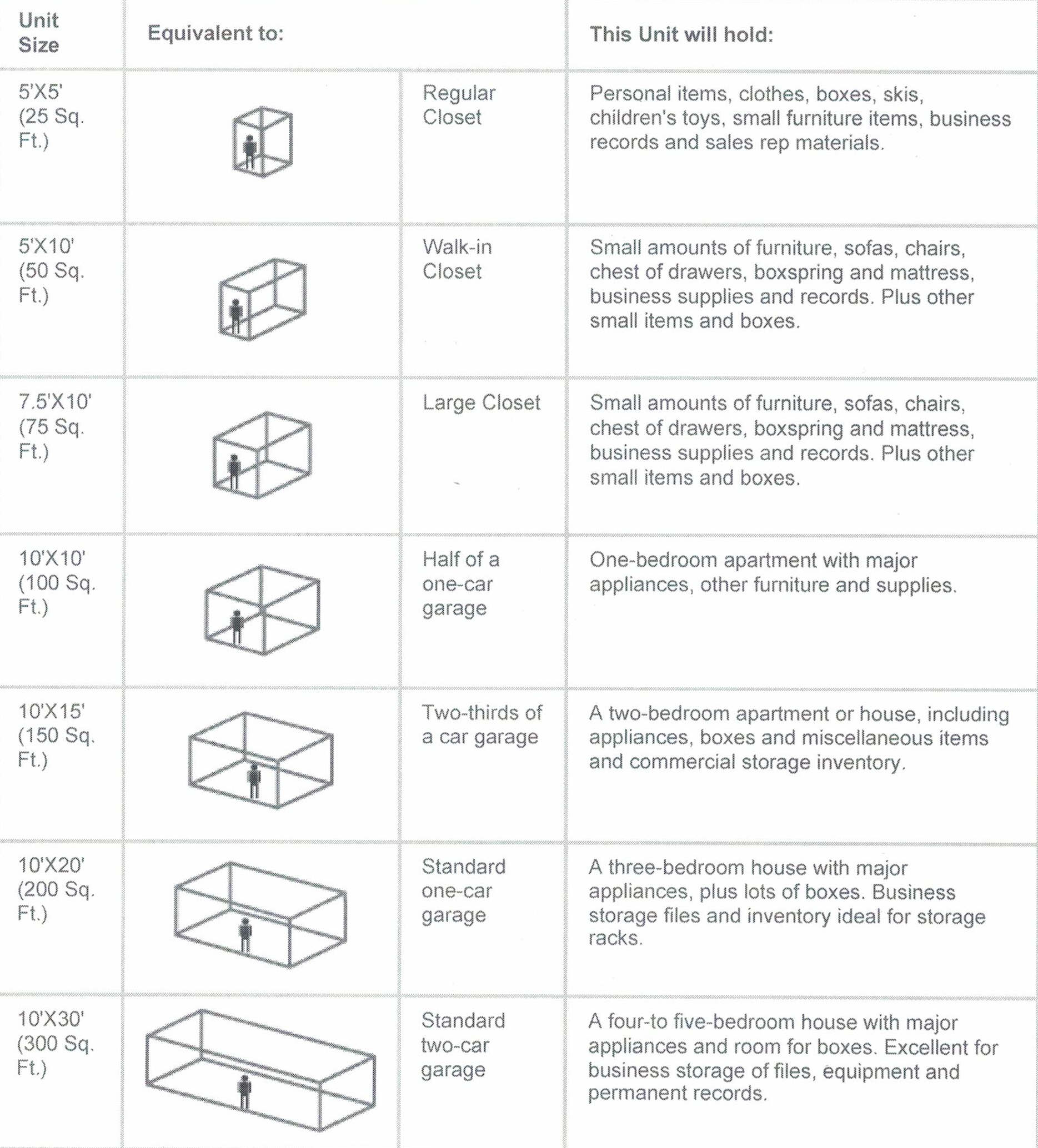 Storage Unit Size Chart Greenbushfarm